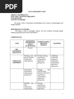 Rpms Kra Cover | PDF | Lesson Plan | Educational Assessment