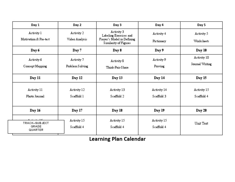 Learning Plan Calendar: Day 1 Day 2 Day 3 Day 4 Day 5 | PDF