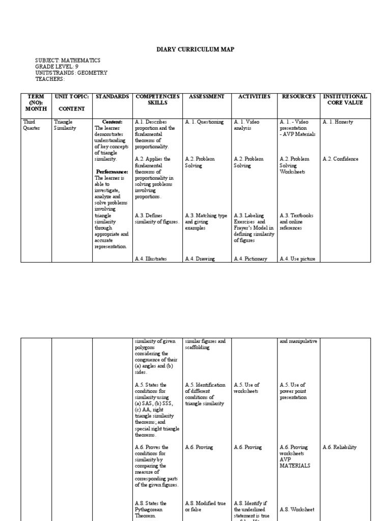Diary Curriculum Map | PDF | Triangle | Teaching Mathematics