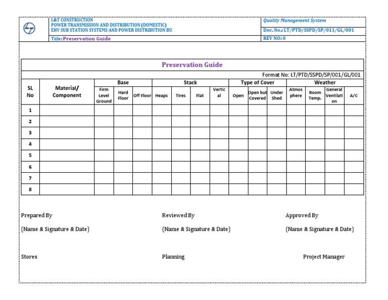 Preservation Guide: Format No: LT/PTD/SSPD/SP/001/GL/001 | PDF