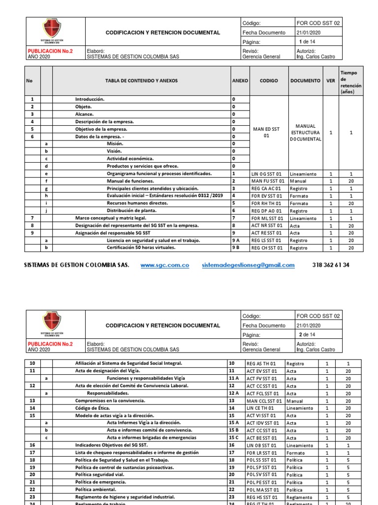 PUBLICACION No. 2 EJEMPLO CODIFICACION Y RETENCION DOCUMENTAL | PDF | Pensión | Colombia