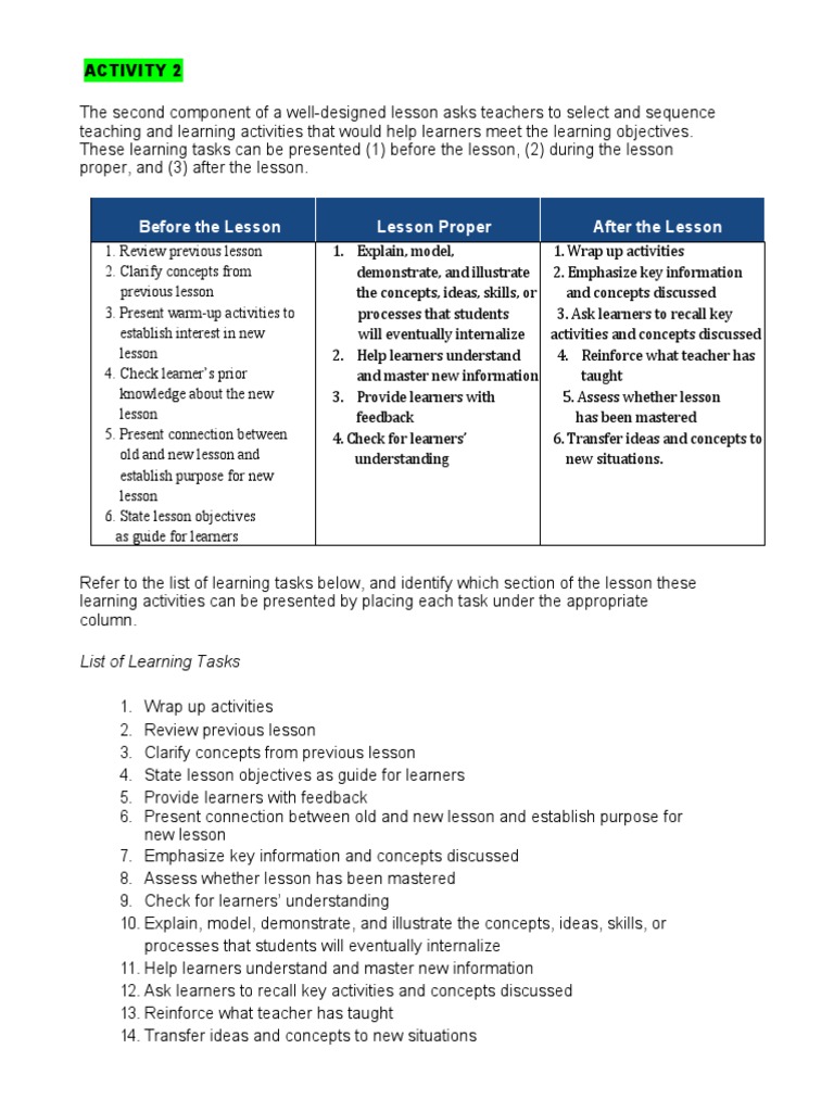 Before The Lesson Lesson Proper After The Lesson: List of Learning ...