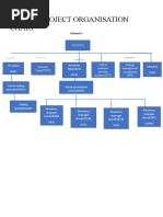 Wilmont's Pharmacy Organizational Chart | PDF | Information Technology ...
