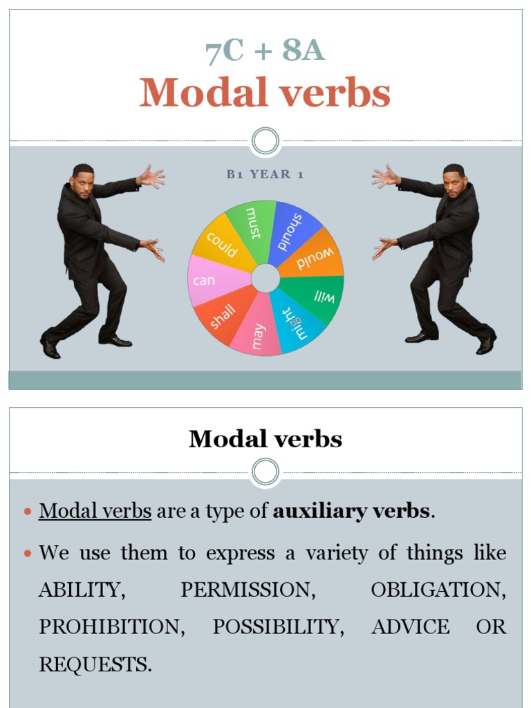 Modal Verbs | PDF | Linguistic Morphology | Cognitive Science