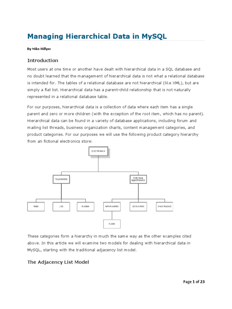 Managing Hierarchical Data in MySQL | PDF | Relational Model | Data ... Managing Hierarchical Data in MySQL | PDF | Relational Model | Data ...