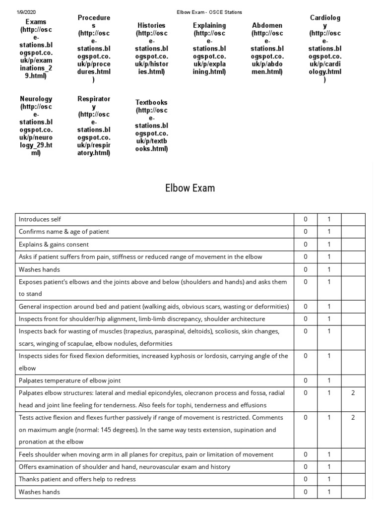 Elbow Examination OSCE Checklist | PDF | Elbow | Anatomical Terms Of Motion