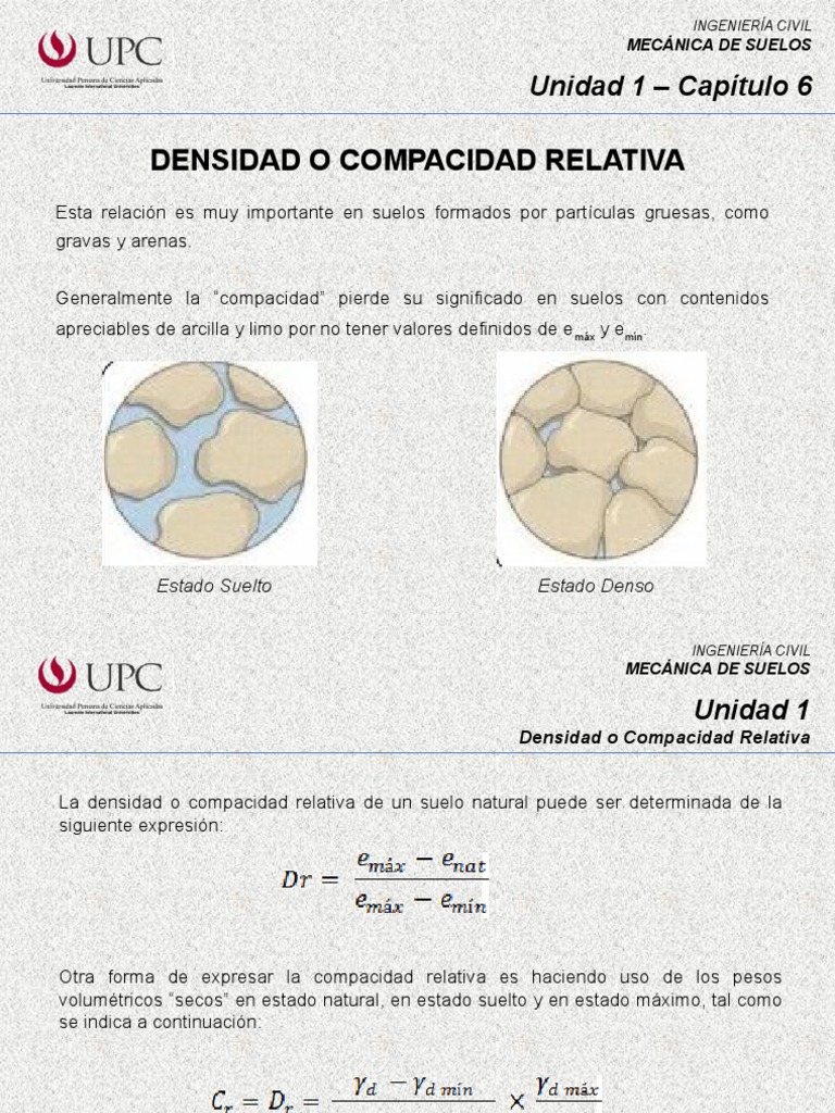 1.6 Densidad o Compacidad Relativa (MSD) | PDF | Mecánica de suelos ...