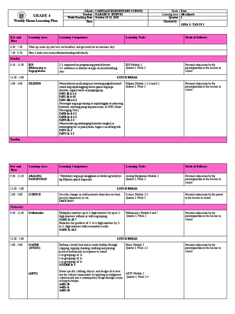 WHLP Q1 W3 | PDF | Psychological Concepts | Cognition