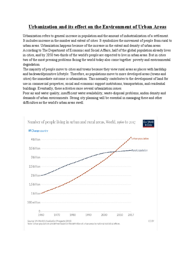 Urbanization and Its Effect On The Environment of Urban Areas | PDF ...