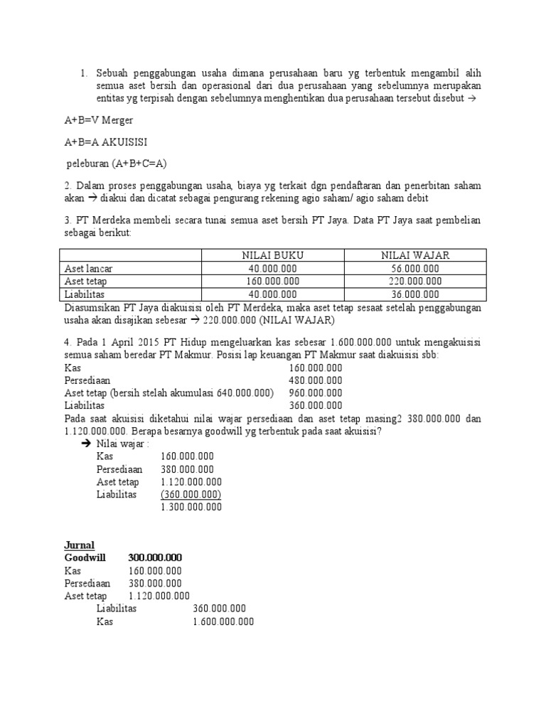Jurnal Goodwill 300.000.000 | PDF