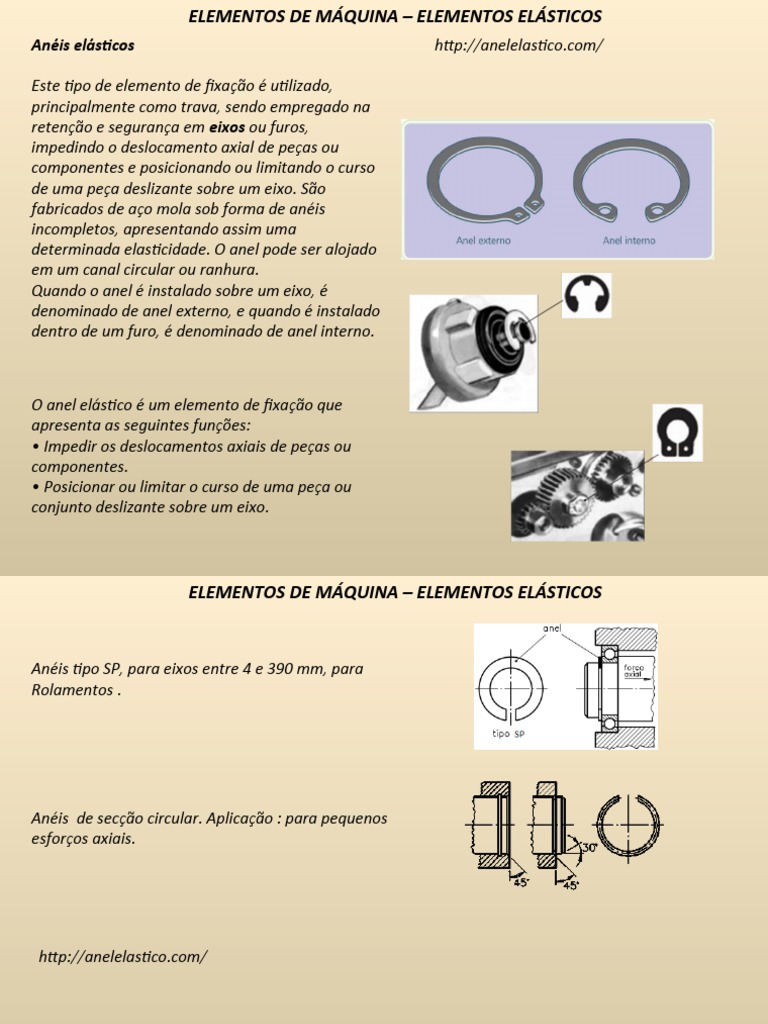 Elementos Elásticos | PDF | Pressão | Estresse (Mecânica)