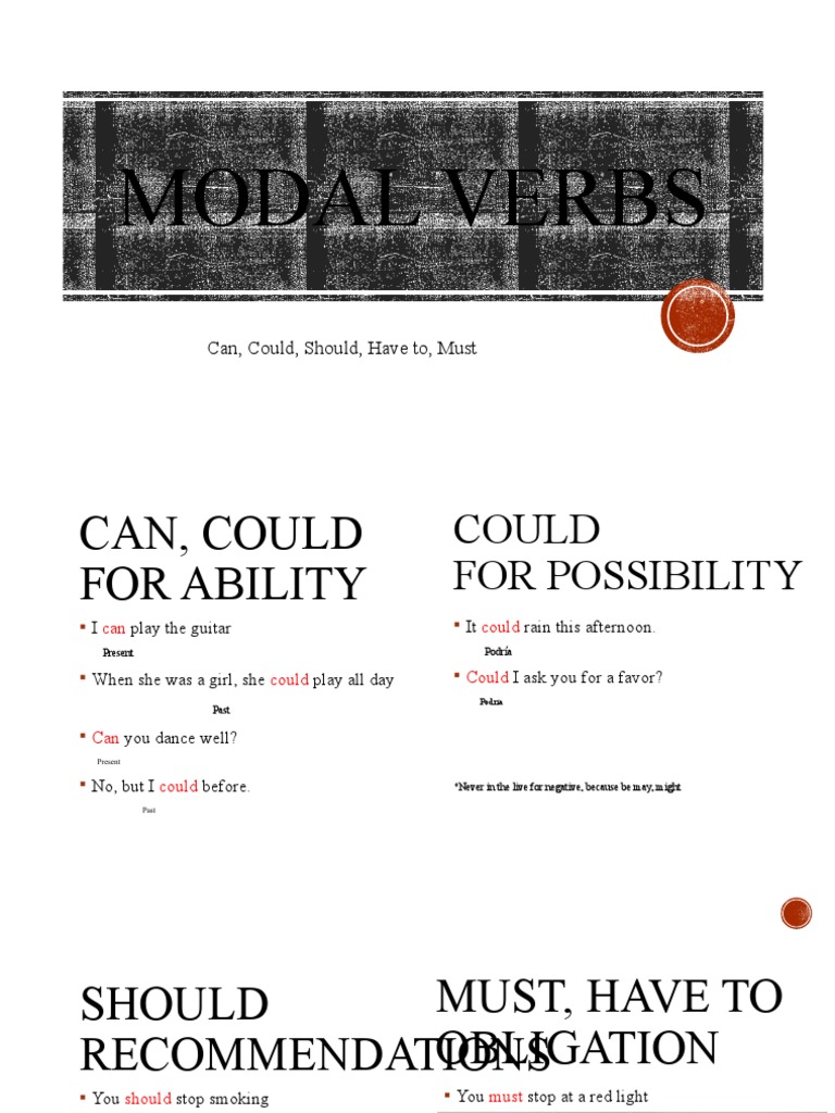 Modal Verbs: Can, Could, Should, Have To, Must | PDF