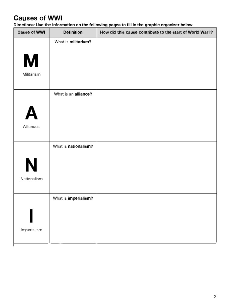 M A N I A: Causes of WWI | Download Free PDF | World War I | Allies Of ...