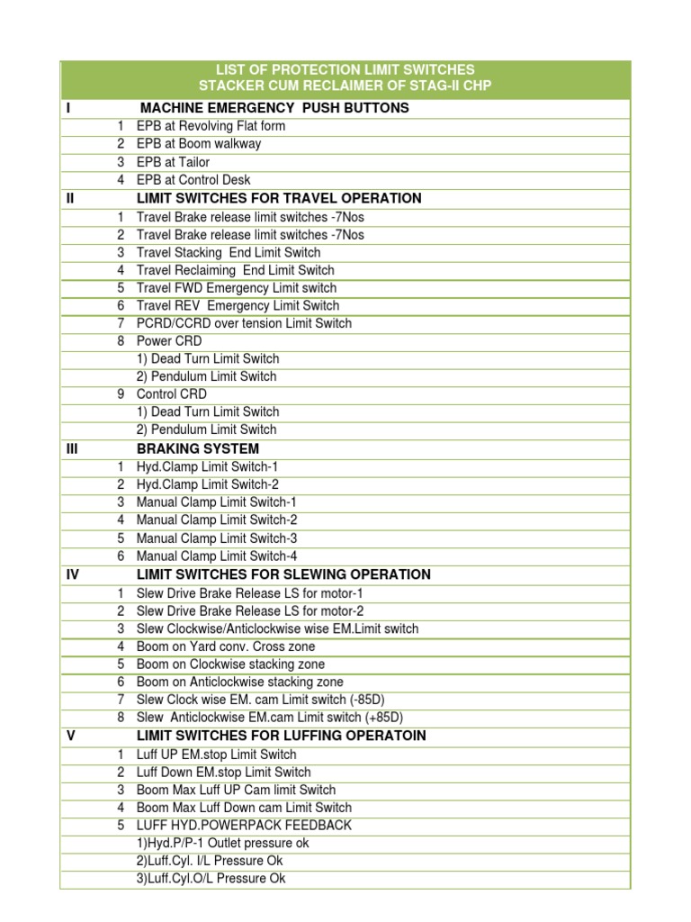 Limit Switches for Stacker Reclaimer | PDF | Equipment | Applied And ...
