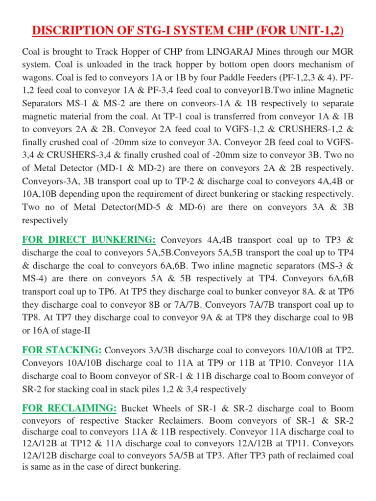 Description of CHP Operation Process | PDF | Consumer Goods | Equipment