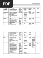 School Newspaper Layout Guide | PDF | Newspapers | Mass Media