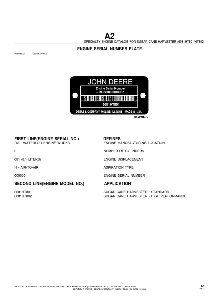 Engine Serial Number Plate: Specialty Engine Catalog For Sugar Cane ...