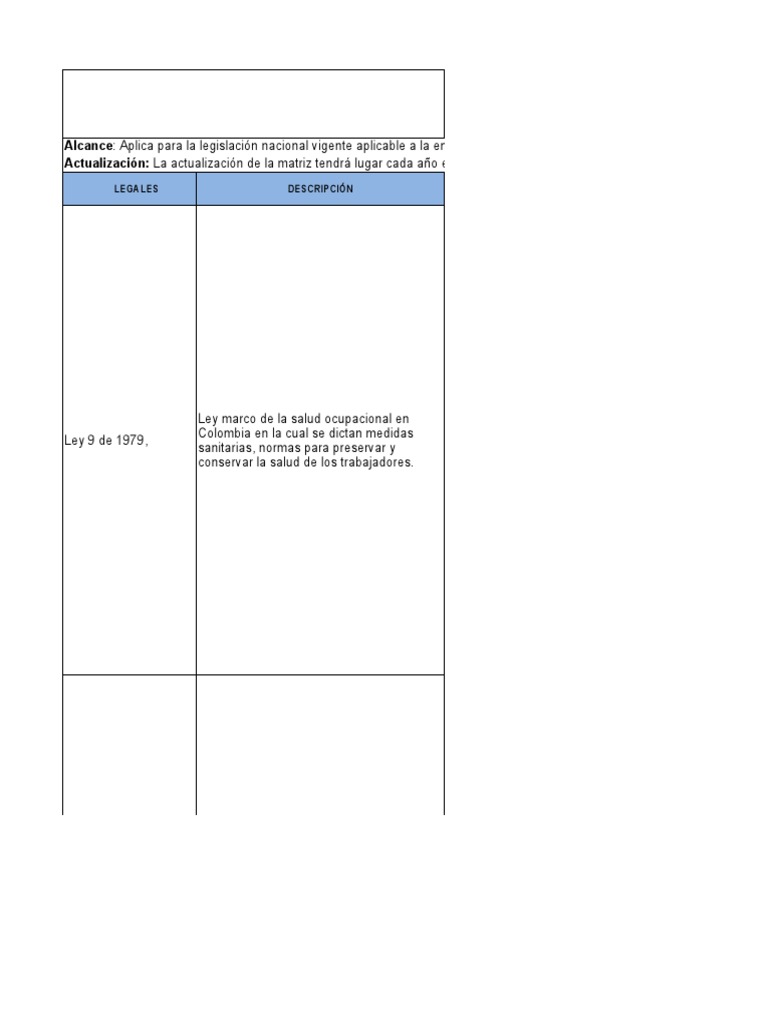 Matriz-Legal-Seguridad-y-Salud-en-el-Trabajo. Naro | PDF | Seguridad y salud ocupacional | Seguridad