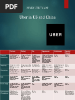 Driving Licence Application Form D401 | PDF | Driver's License | Truck