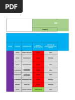 Matriz de Riesgos Comercial | PDF | Riesgo | Cliente