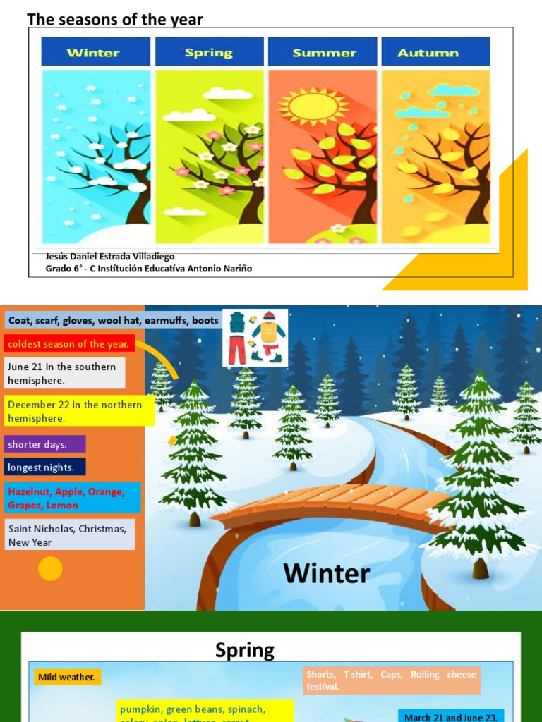 Understanding the Four Seasons | PDF