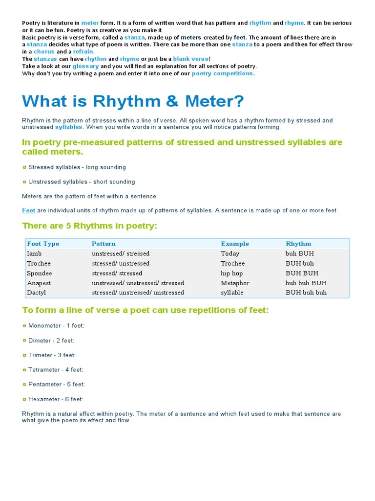 What Is Rhythm & Meter?: in Poetry Pre-Measured Patterns of Stressed ...