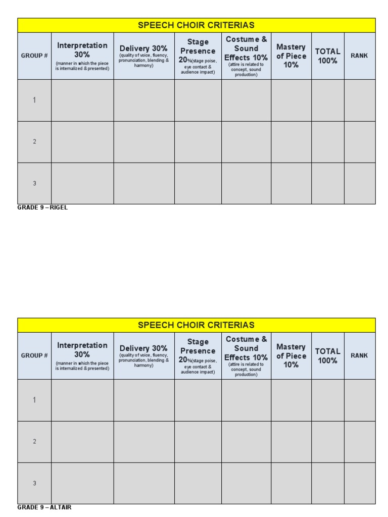 SPEECH CHOIR CRITERIAS Per Group | PDF | Human Communication | Human Voice
