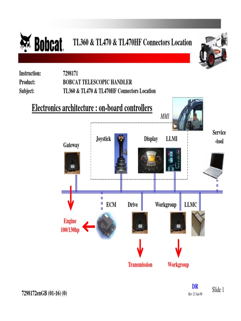 TL360/TL470 Connector Locations | PDF | Truck | Vehicles