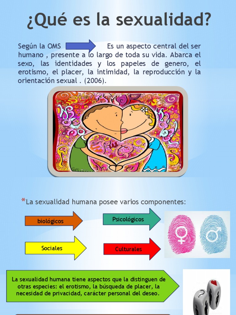 Qué Es La Sexualidad Unidad 1 Pdf Educación Sexual La Sexualidad Humana 