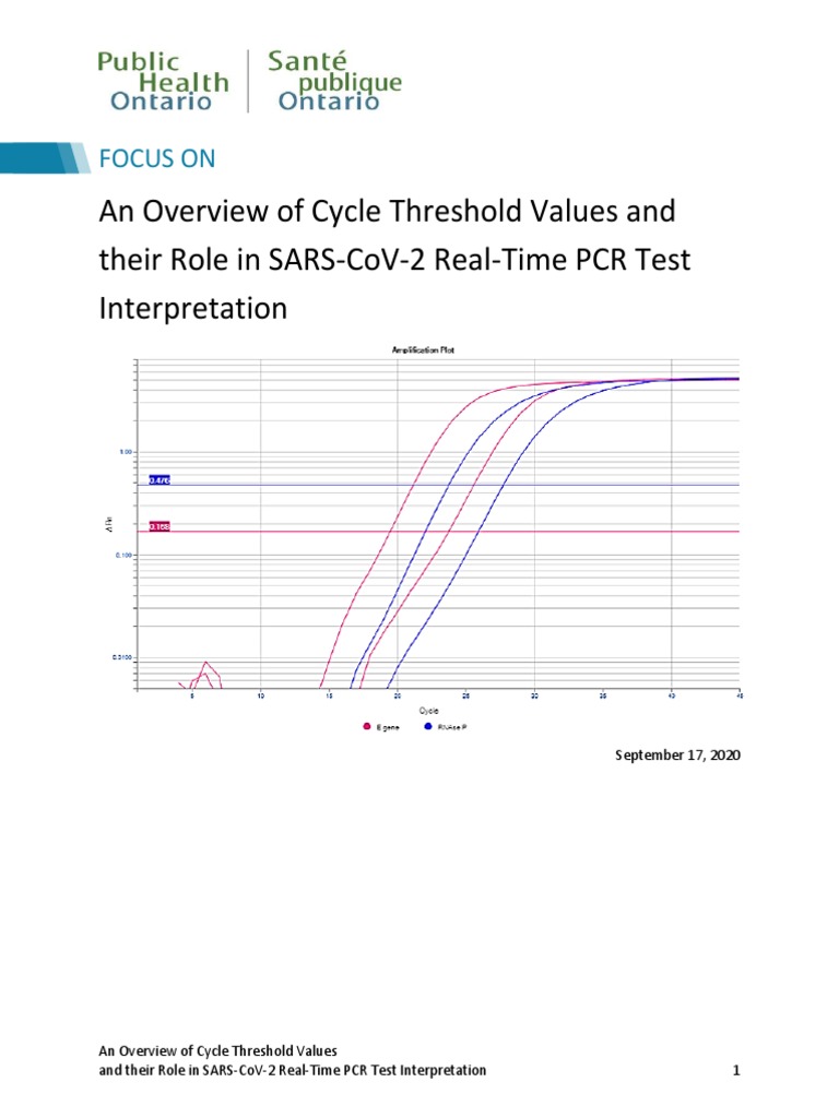 An Overview of Cycle Threshold Values and Their Role in Sars-Cov-2 Real ...