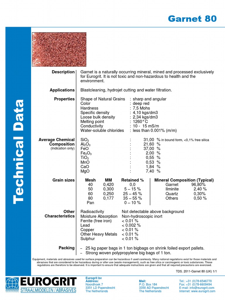 Garnet Mesh 80 | PDF | Silicon Dioxide | Abrasive