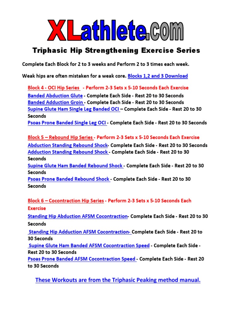 Triphasic Hip Strengthening Guide | PDF