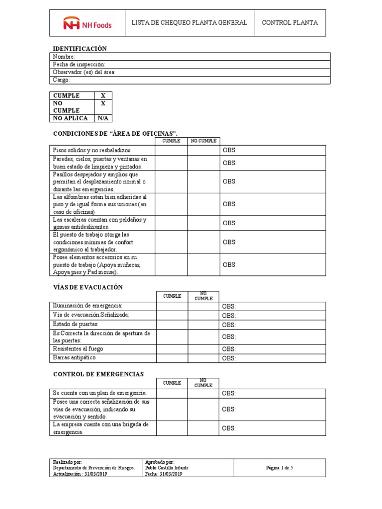 General Plant Checklist: Safety and Compliance Inspection Report | PDF ...