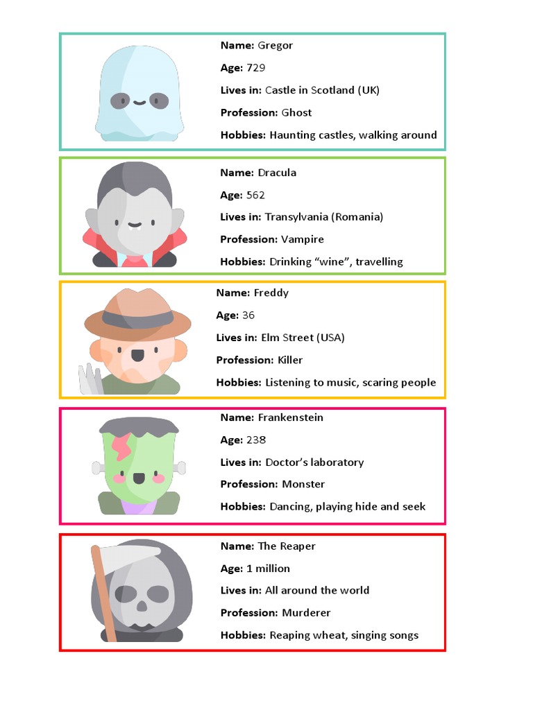HalloweenSpeakingCards PDF | PDF | Games & Activities | Social Science