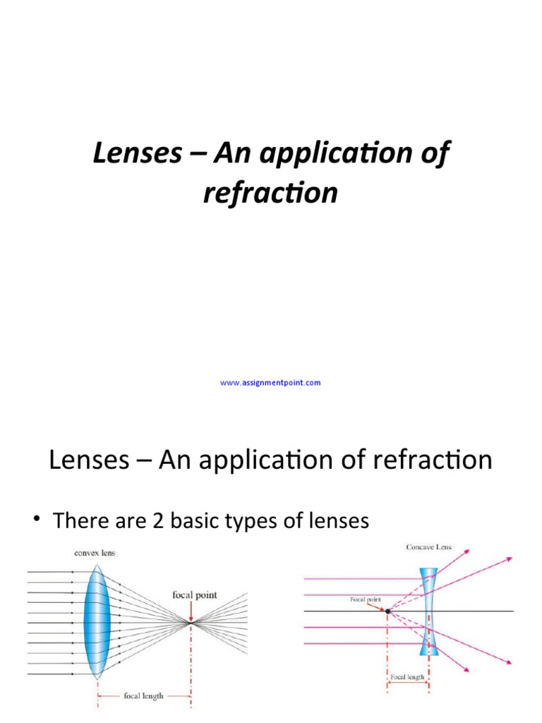 Lenses - An Application of Refraction | PDF | Equipment | Optics