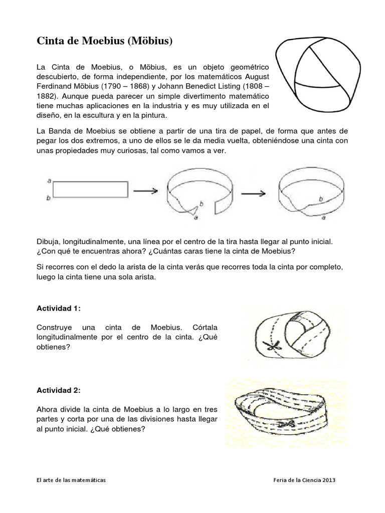 La fascinante Cinta de Moebius: una introducción a sus propiedades ...