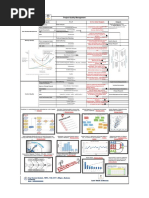 Business Analysis Poster | PDF | Business Analysis | Business Process