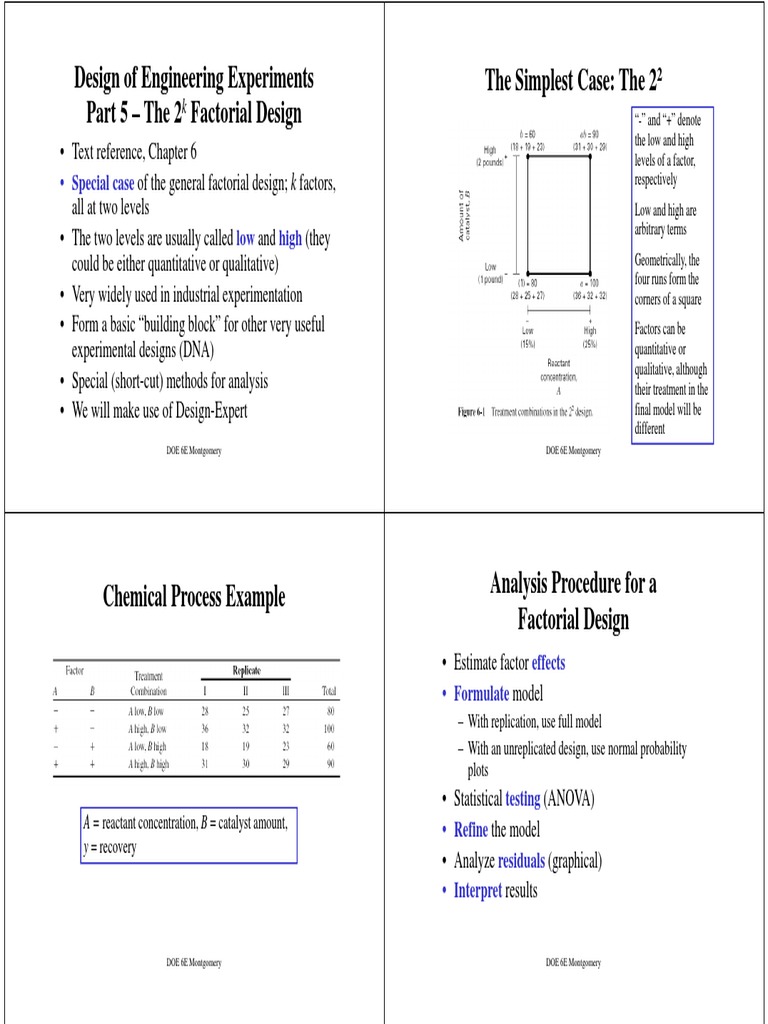 Design of Engineering Experiments Part 5 - The 2 Factorial Design The Simplest Case: The 2 | PDF ...