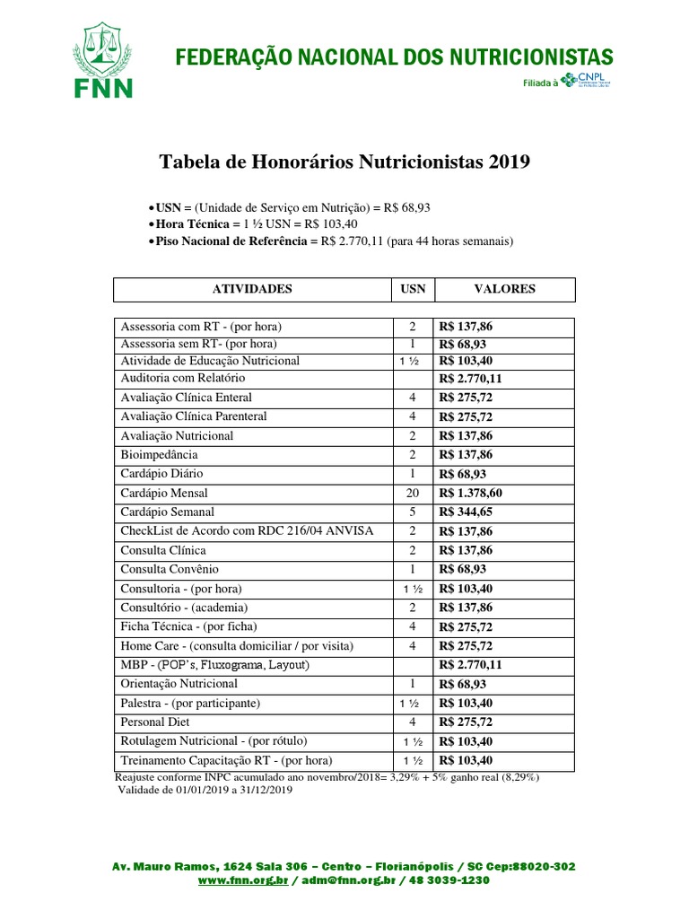 Tabela Honorarios FNN 2019 | PDF