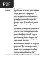 Peristiwa Penting Novel Lt. Adnan | PDF