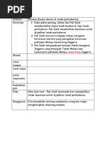 Peristiwa Penting Novel Lt. Adnan | PDF