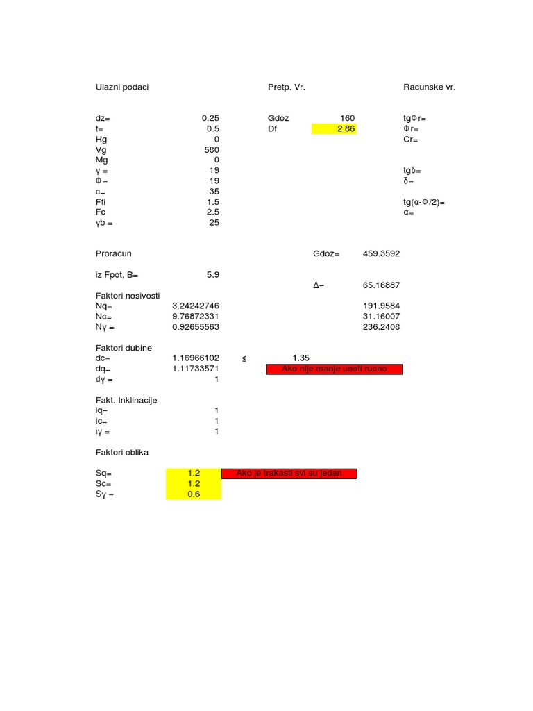Fundiranje 2 Armirani Bridz Hansen PDF | PDF