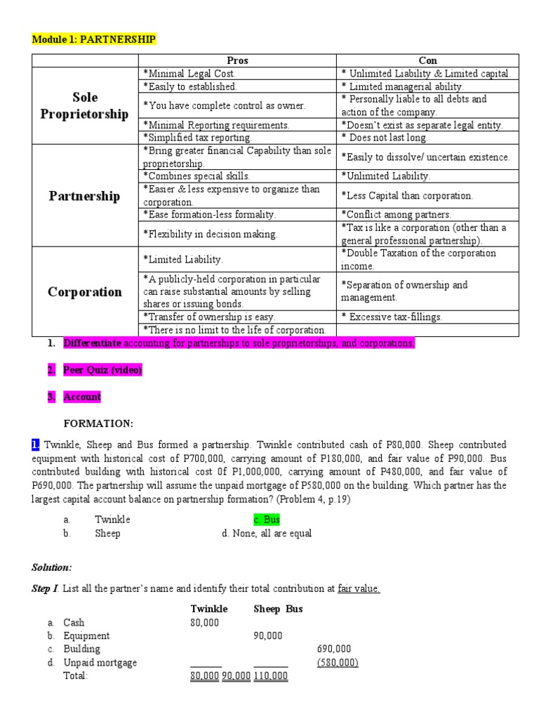 Understanding Partnership Accounting | PDF | Partnership | Sole ...