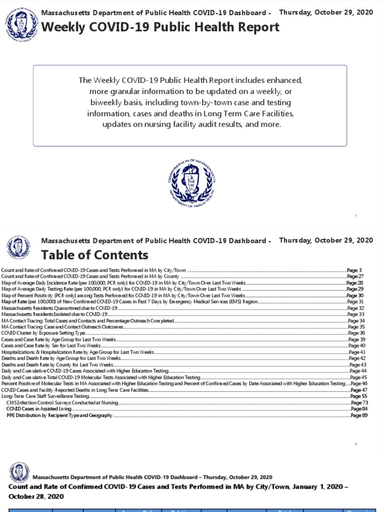 DPH Report | PDF | Long Term Care | Public Health