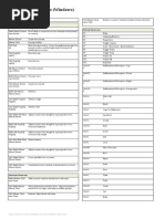 Roblox Studio Cheat Sheet: General | PDF | System Software | Input/Output