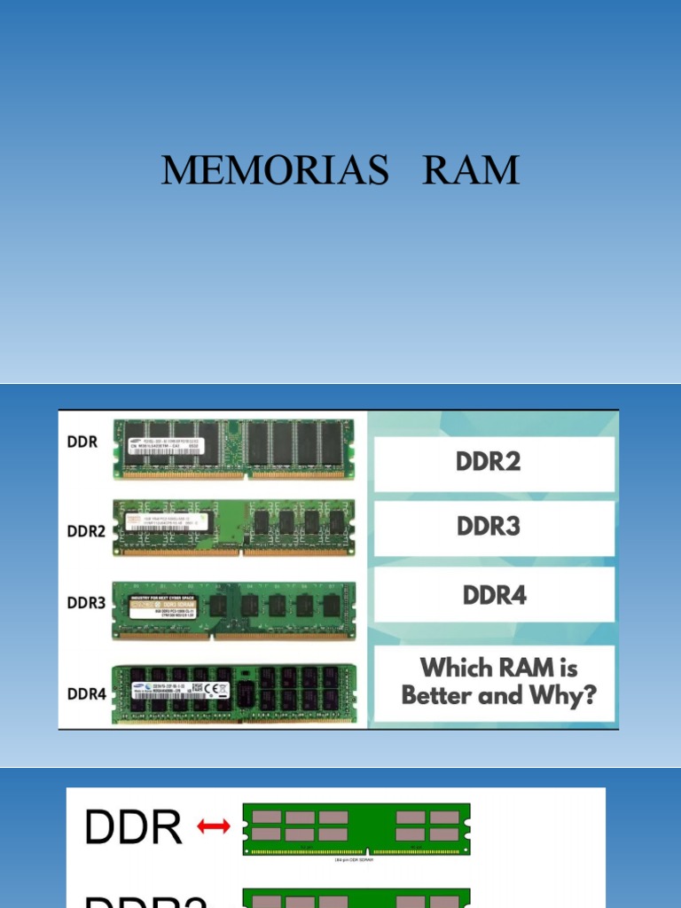 Memorias Ram DDR4 | PDF