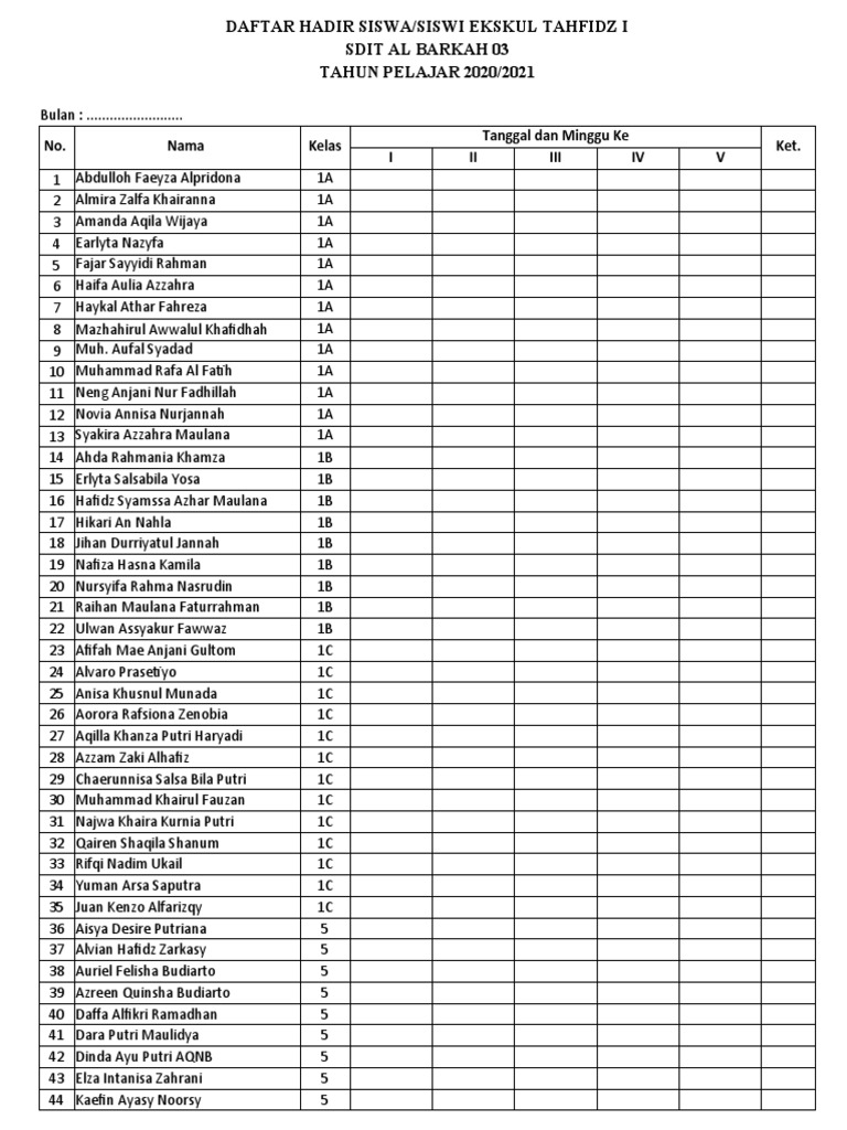Data Absensi Eskul TA. 2020-2021 | PDF