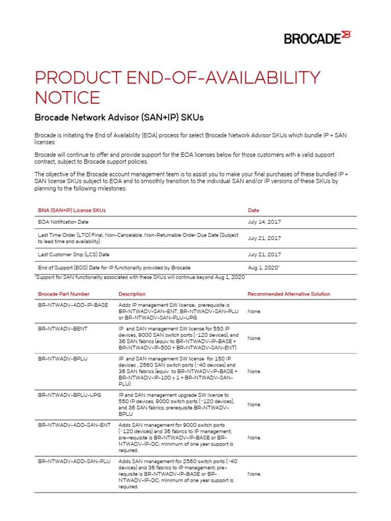 Product End-Of-Availability Notice: Brocade Network Advisor (San+Ip ...