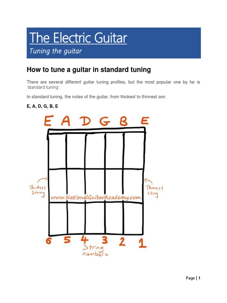 B1 - Tuning Up The Guitar Handout PDF | PDF | Guitars | String Instruments