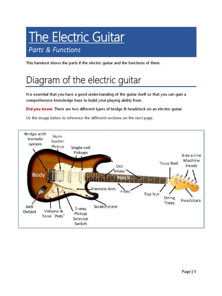 B1 - The Electric Guitar Handout PDF | PDF | Guitars | Musical Instruments